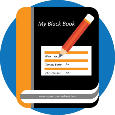 Homepage - Racing Analytics Professional - Racing Analytics Professional