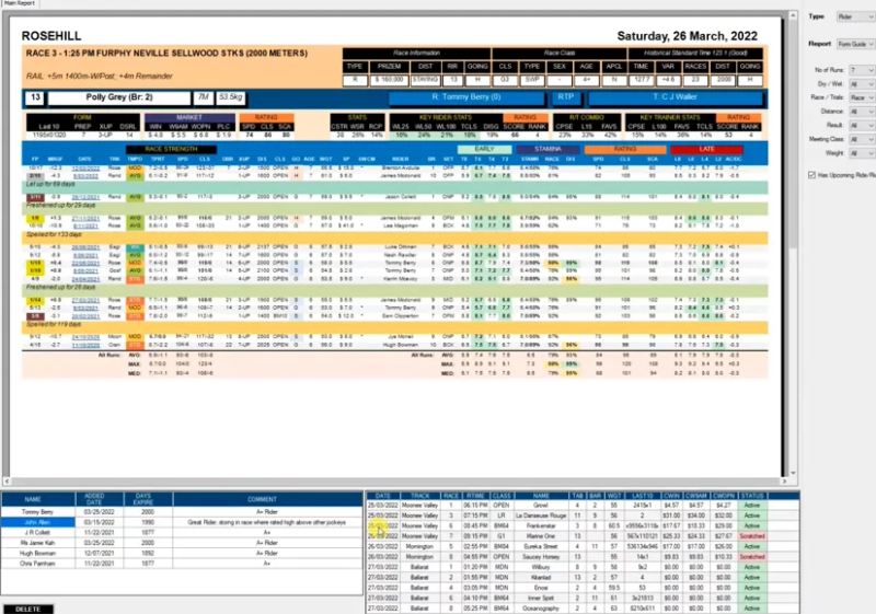 Expert Form Racing Analytics - Desktop Edition - Racing Analytics ...
